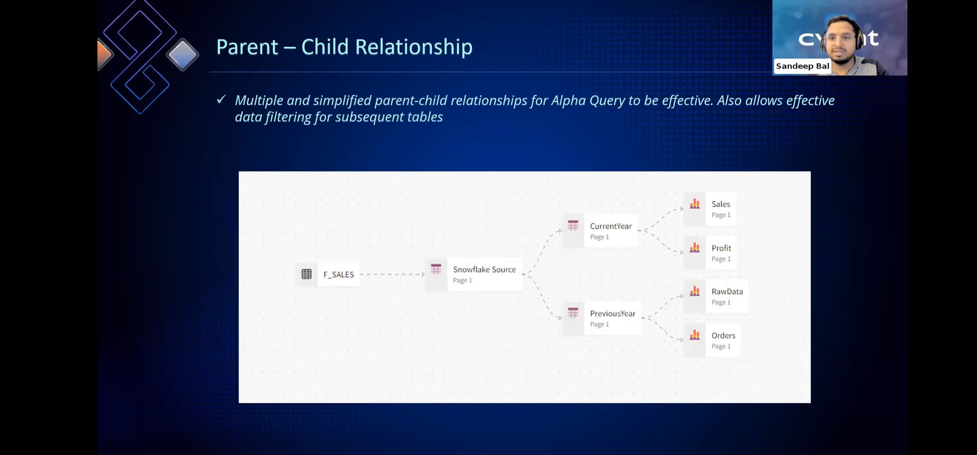 Workbook Performance Tuning / Optimization (Comprehensive Compendium) - Knowledge Hub - Sigma ...
