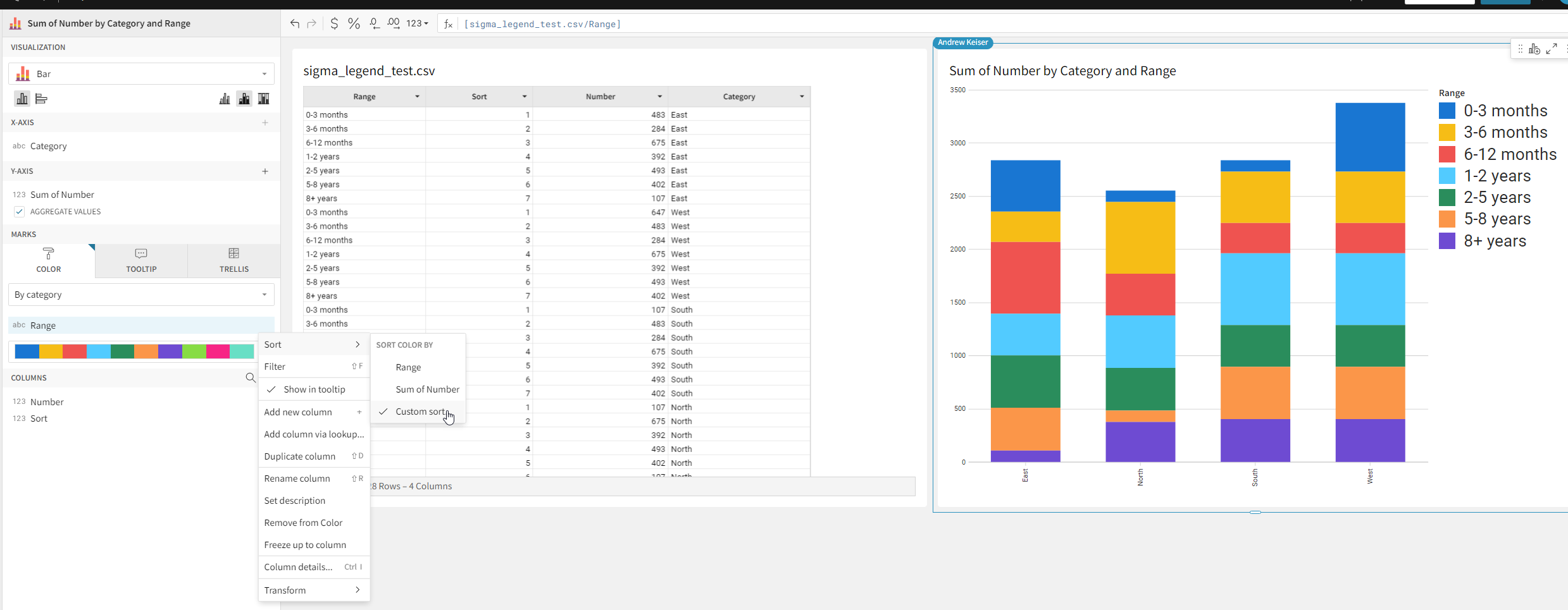 Change the order of values in legend - Ideas - Sigma Community