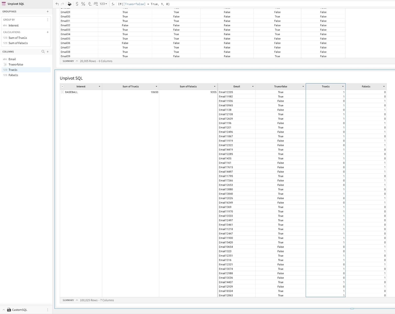 How To Transpose Data Via Custom Sql Pivot Unpivot Knowledge Hub Sigma Community