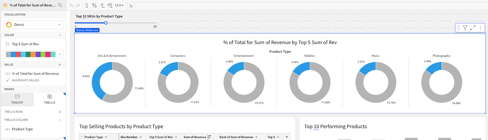 Interactive Design for Powerful Dashboards - Part 5 | Dynamic Groups ...