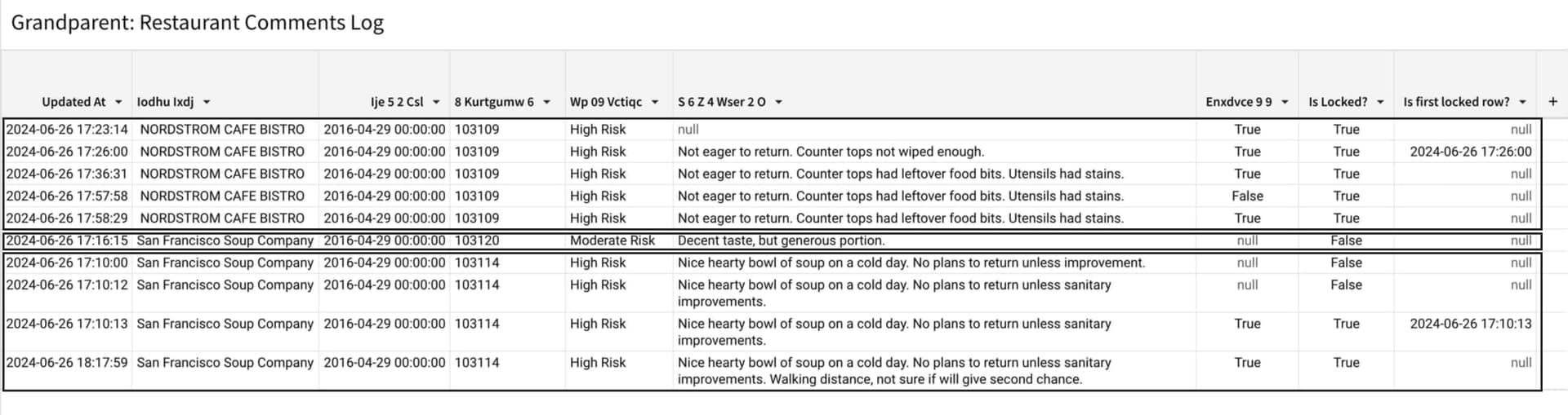A Collective Guide to Input Tables - Knowledge Hub - Sigma Community