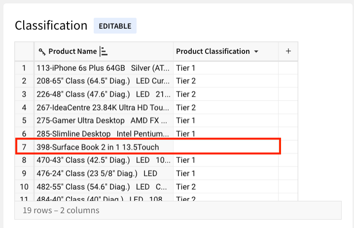 How to Leverage Input Tables - Announcements - Sigma Community