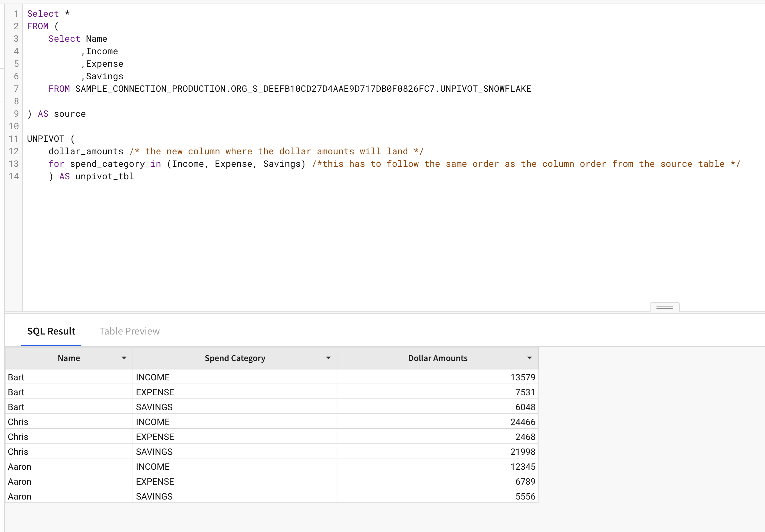 How to transpose data via custom SQL (pivot / unpivot) - Knowledge Hub ... How to transpose data via custom SQL (pivot / unpivot) - Knowledge Hub ...