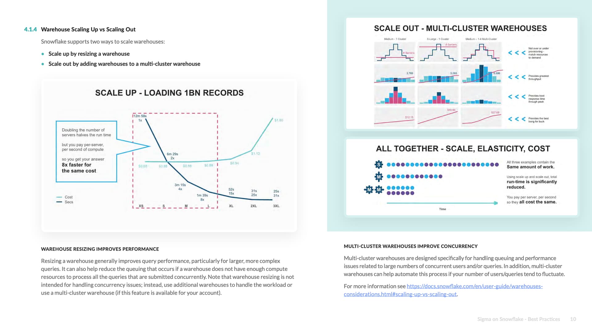 Workbook Performance Tuning / Optimization (Comprehensive Compendium ...