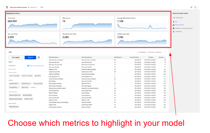 Data Model Best Practices - Data Sources - Sigma Community