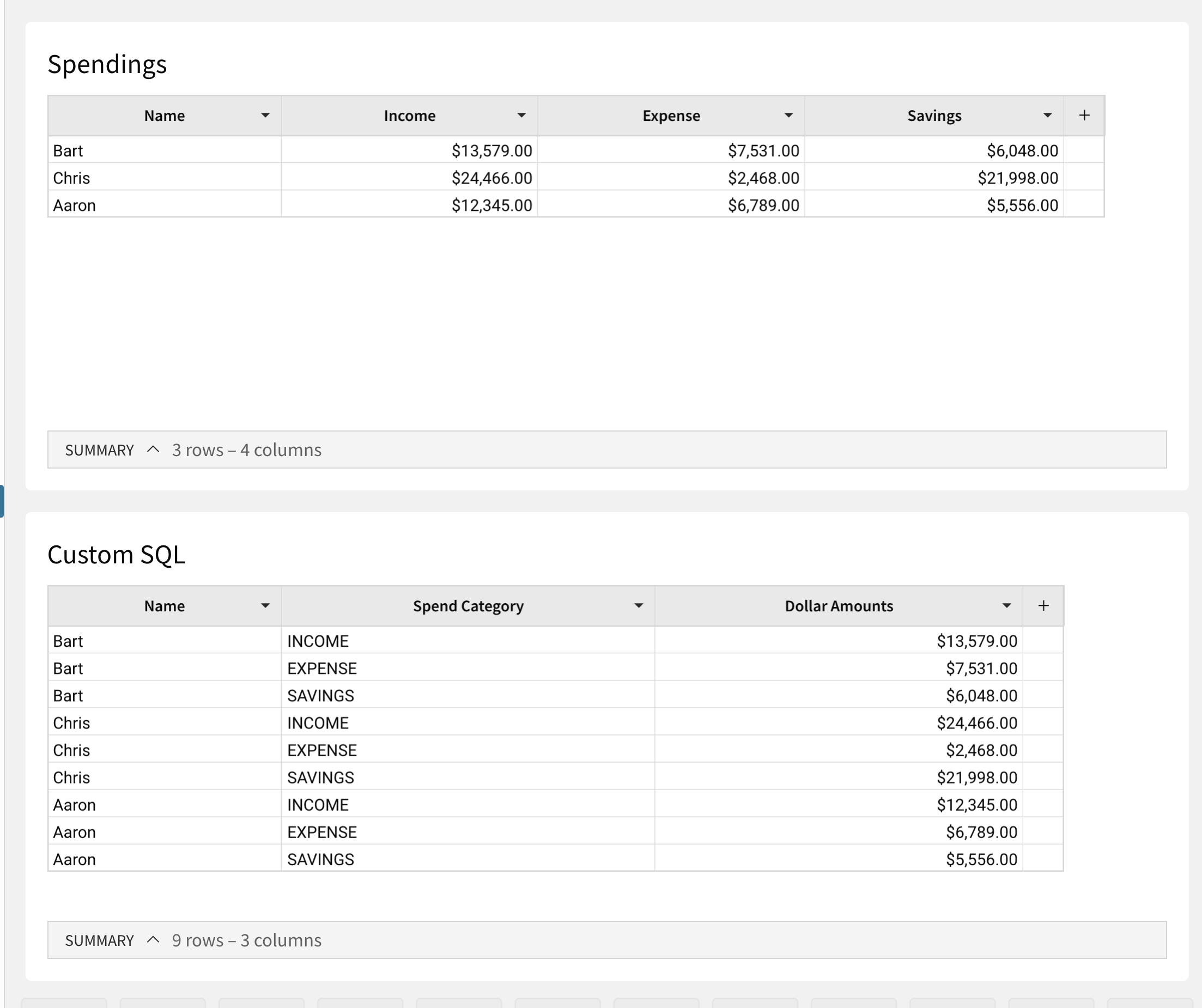 How to transpose data via custom SQL (pivot / unpivot) - Knowledge Hub ... How to transpose data via custom SQL (pivot / unpivot) - Knowledge Hub ...