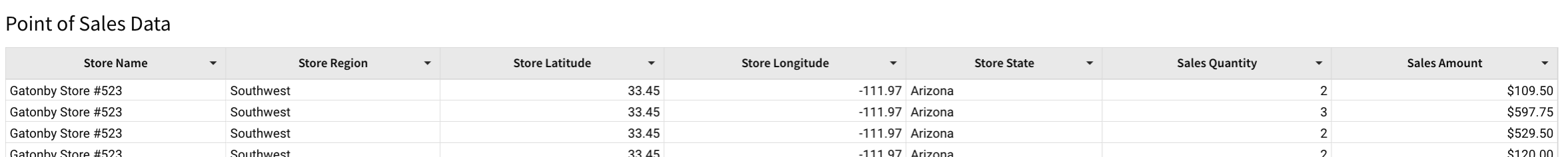 How to use conditional formatting with Point Map Charts - Knowledge Hub ...