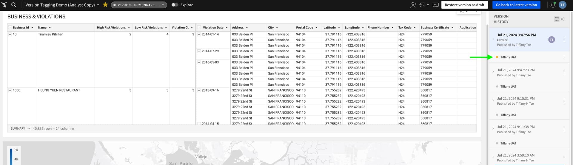 A Collective Guide to Version Tagging - Knowledge Hub - Sigma Community