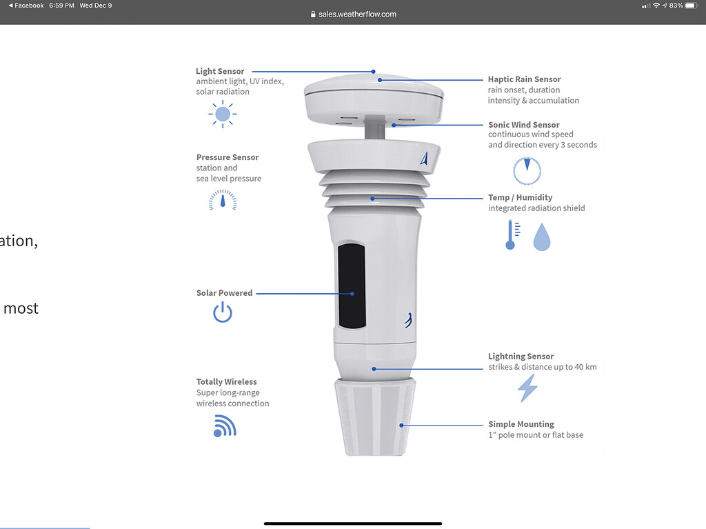 Structure of the Tempest body - wind gap and top hat sensors - Tempest ...
