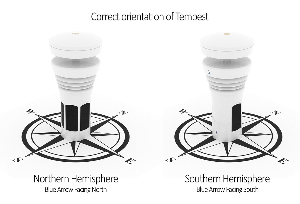 Correct orientation tempest - Tempest Owners - The Tempest Weather ...