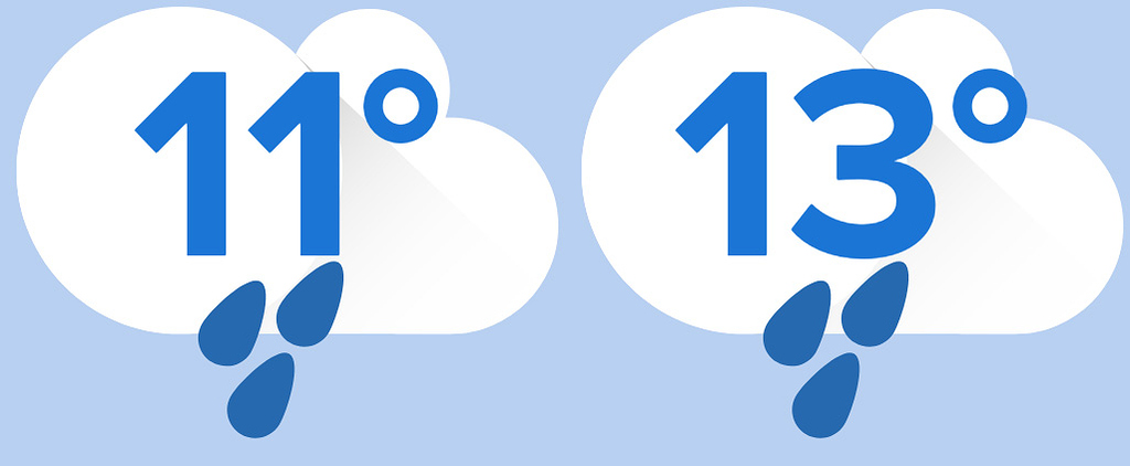 [App] cleaner, less confusing interface with more data - Feature ...