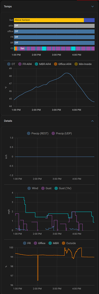 My Home Assistant dashboards - Tempest Owners - The Tempest Weather Community