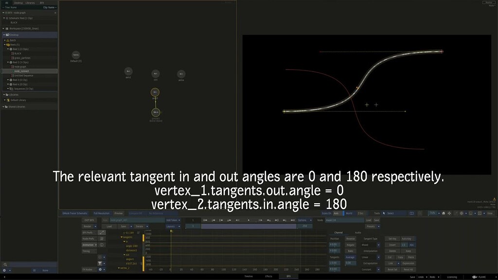 2D node graph setup with simple expressions - Logik Forums