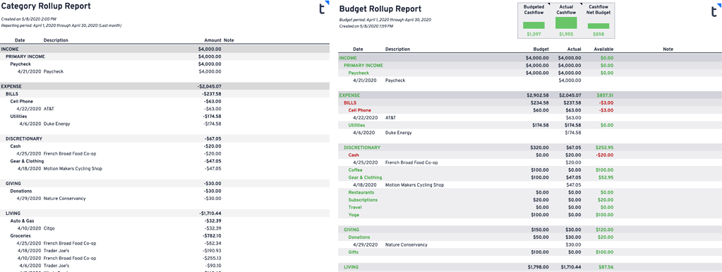 Docs: Category Rollup Report - gSheets Templates - Tiller Community