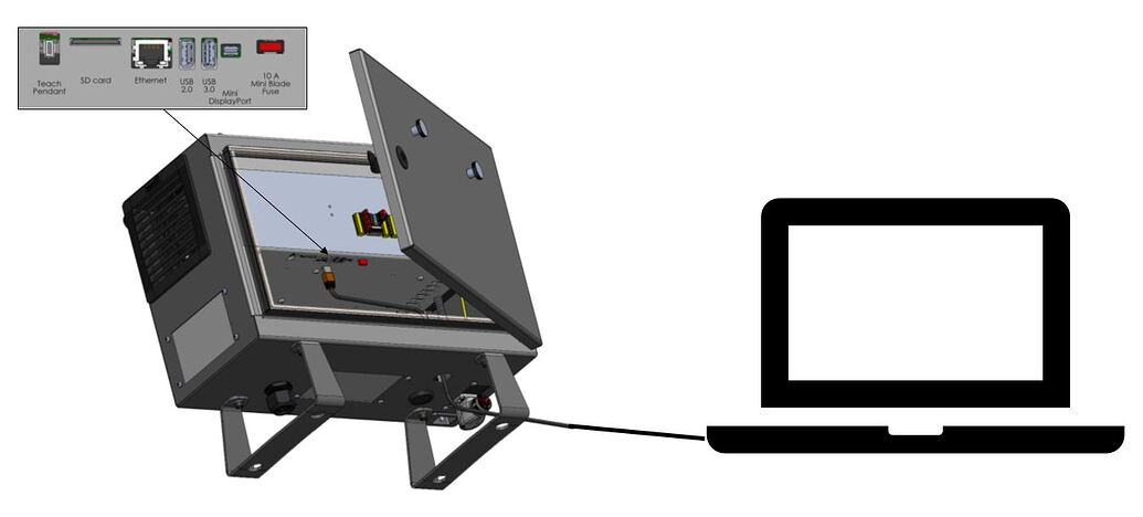 Guide and example: UR Remote Control via TCPIP - Robot Communication ...