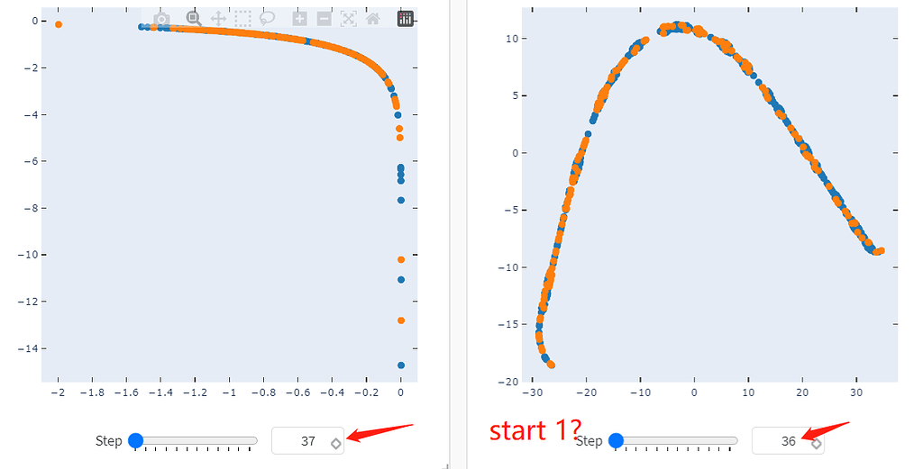 Matplotlib drawing, please can you set the subscript to start at 1 instead of 36 - W&B Help - W ...