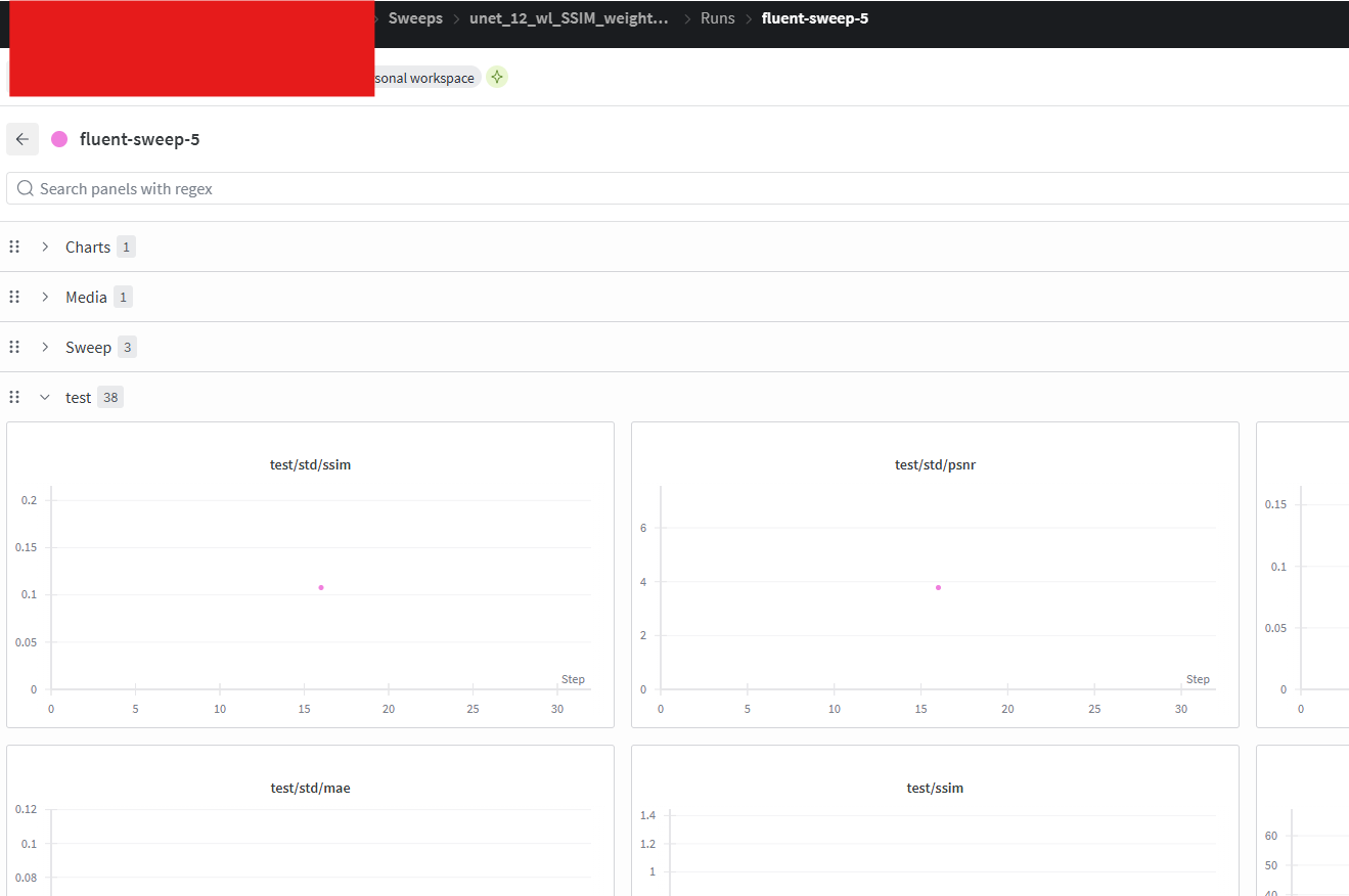 Plots created in wandb UI does not show in sweep view of the run - W&B Help - W&B Community