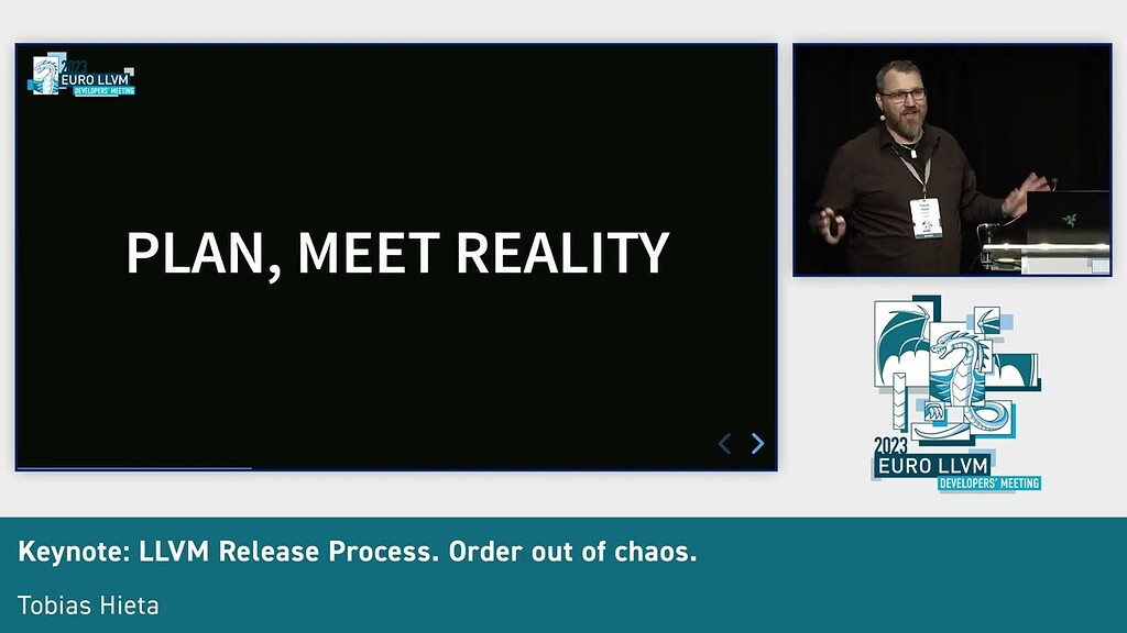 LLVM 17.0.0 Release Planning and Update - Announcements - LLVM Discussion Forums