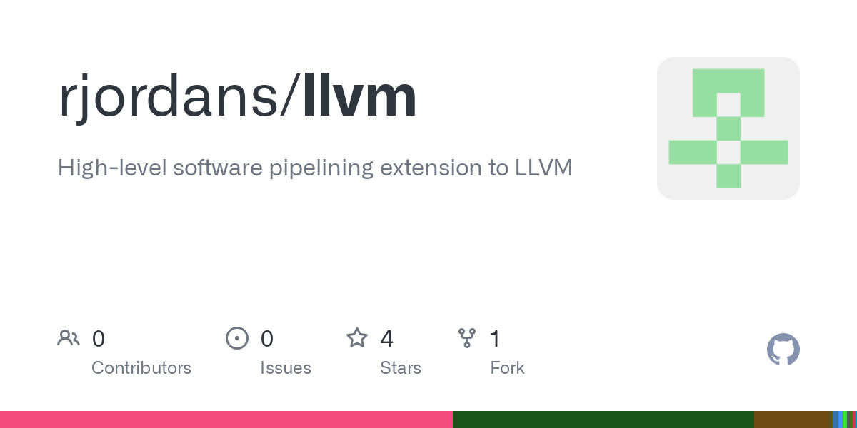 High Level Software Pipelining Pass Llvm Dev List Archives Llvm Discussion Forums