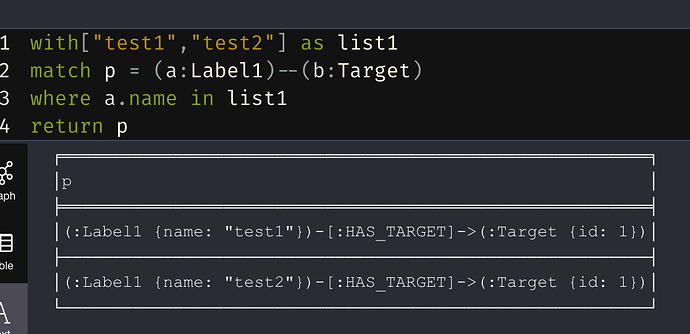 How to combine multiple conditions with cypher - Cypher - Neo4j Online ... How to combine multiple conditions with cypher - Cypher - Neo4j Online ...
