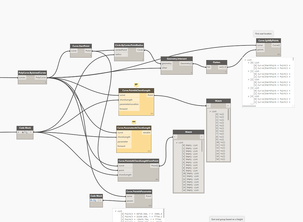 Polycurve point at chord length - Geometry - Dynamo