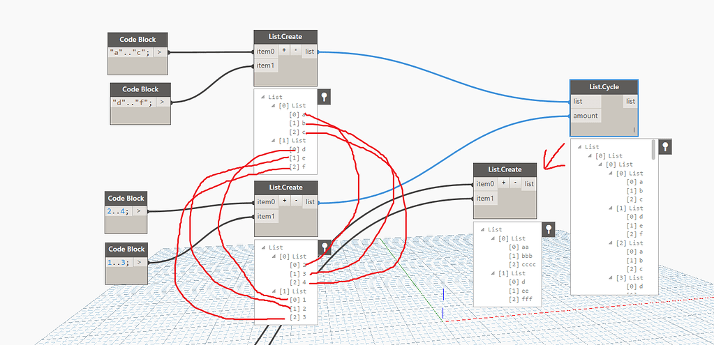 List Cycle - Packages - Dynamo