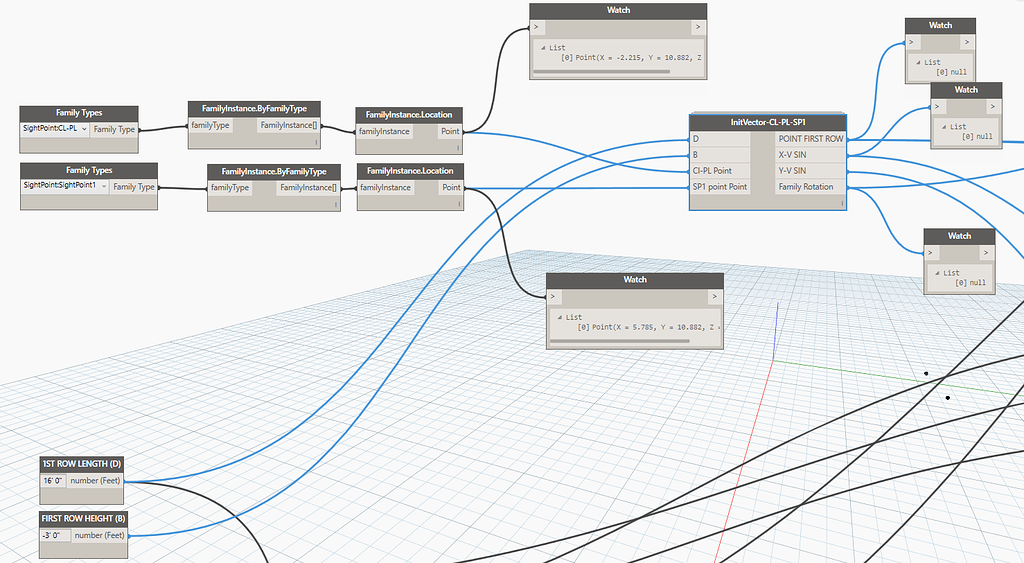Custom Nodes returning Null values - Revit - Dynamo