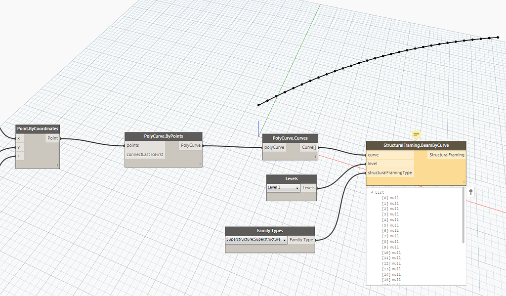 Structural Framing Beam By Curve Operation Failed - Revit - Dynamo