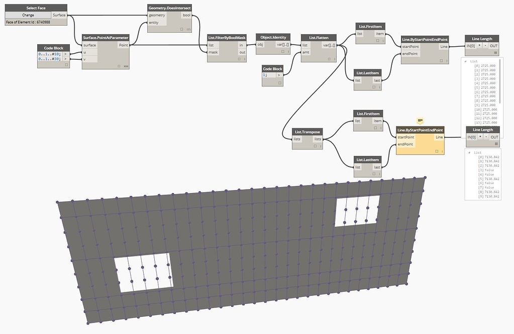 Grid lines on surface - Dynamo