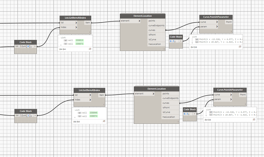 List and sub list - Dynamo