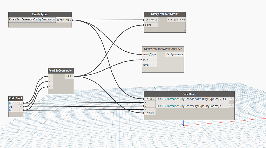 FamilyInstance.ByPoint node issues - Revit - Dynamo