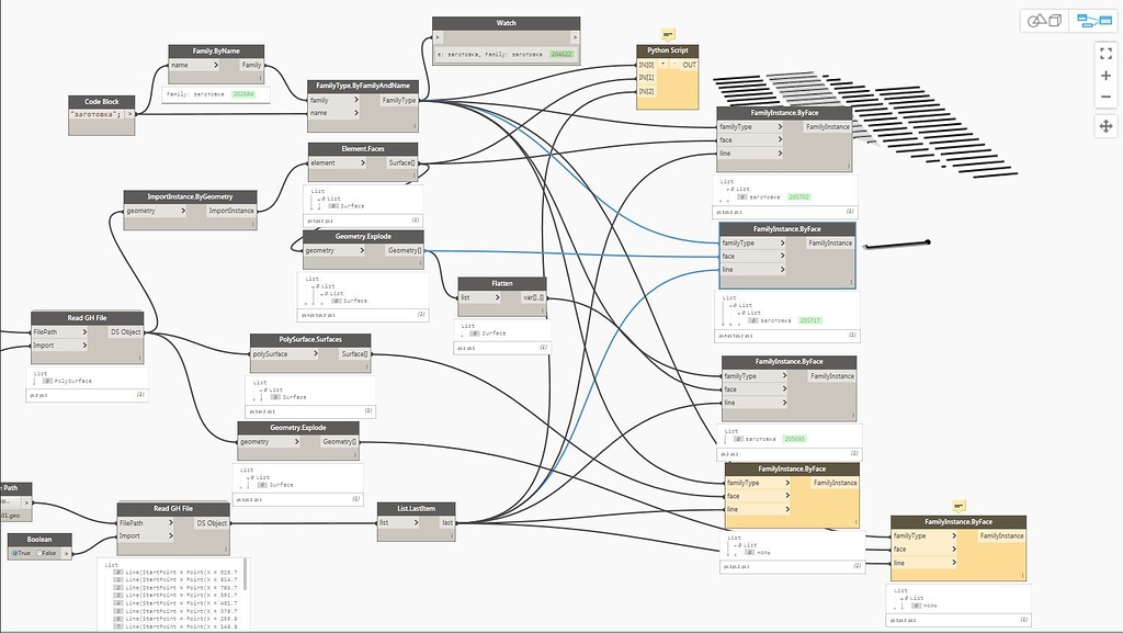 FamilyInstance.ByFace - Revit - Dynamo