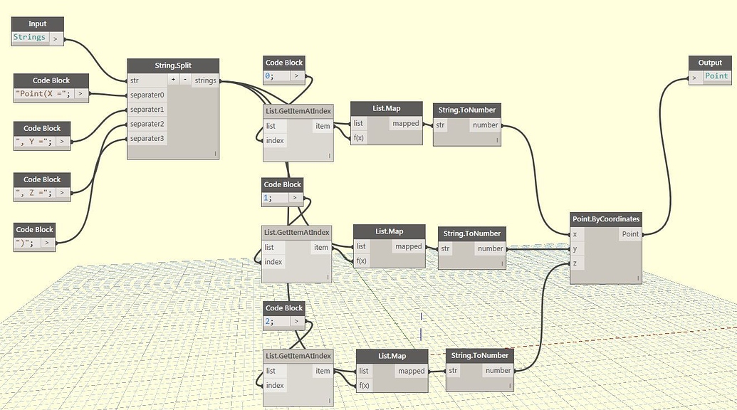 Floor by Points - Packages - Dynamo