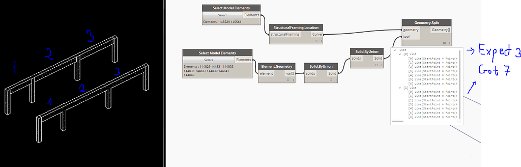 Split Beam at Intersections with Columns - Revit - Dynamo