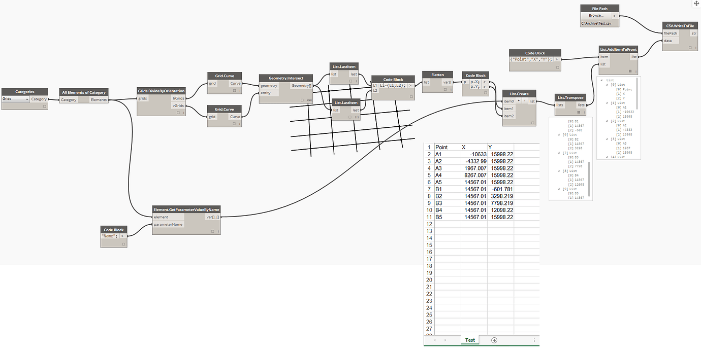 Curve Curve Intersection Packages Dynamo 
