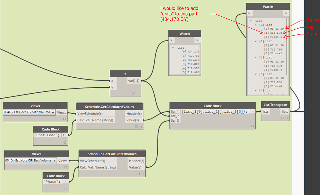 Converting a list of numbers to a list of strings? - Packages - Dynamo