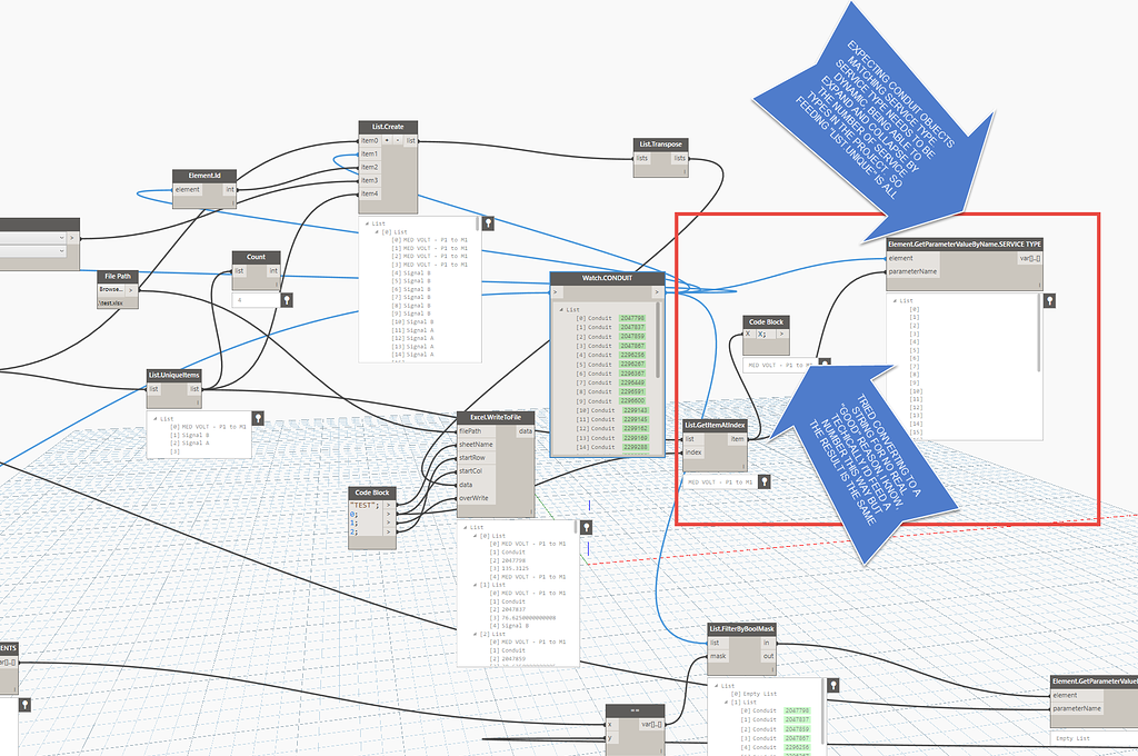Data flows to here, proper number of line items but fields are blank? - Lists-Logic - Dynamo