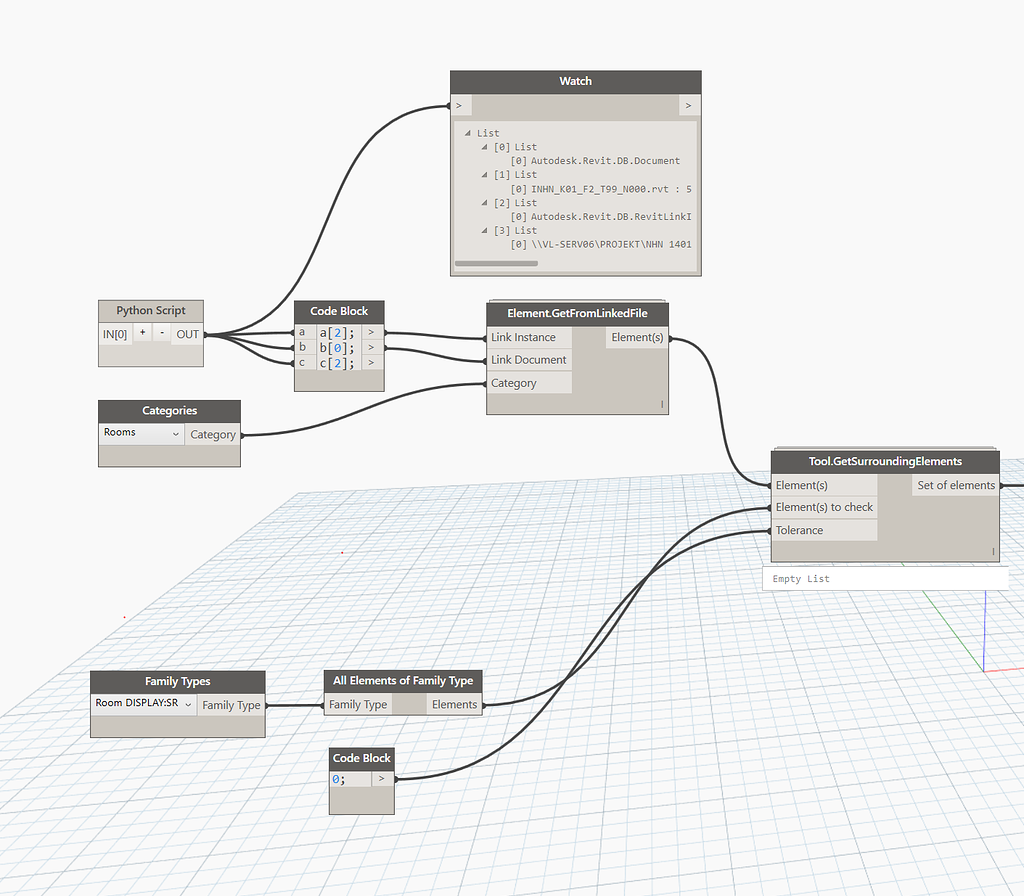 Get items placed in model based on location in linked file - Lists-Logic - Dynamo