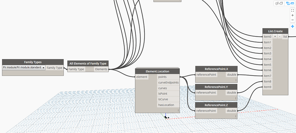 Element.location - Coordinates Reference Point - Revit - Dynamo