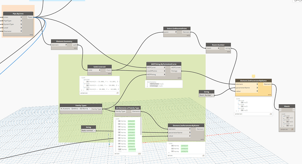 MEfitting.BypointsAndCurve node - FAQ - Dynamo