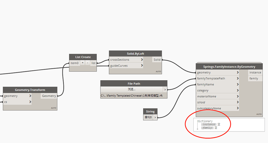 Use the node springs.familyinstance.bygeometry to import the model into ...