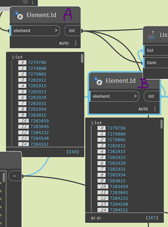 Comparing Element ID from 2 linked models - Lists-Logic - Dynamo