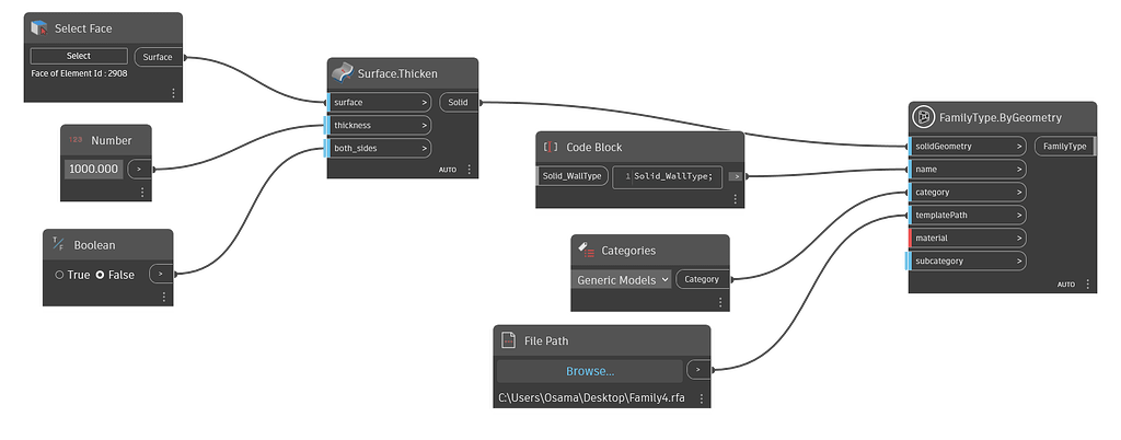 FamilyInstance.ByGeometry doent create family - Revit - Dynamo