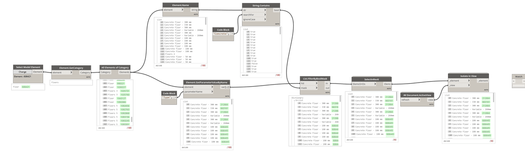 Isolate Elements in View - Revit - Dynamo