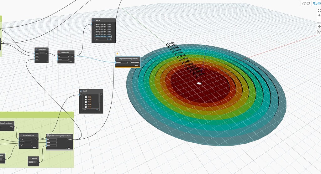 Colored Dynamo model import into REVIT - Revit - Dynamo
