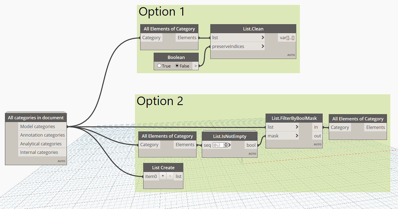 Reset / Set Parameter Type Mark to Empty - Revit - Dynamo