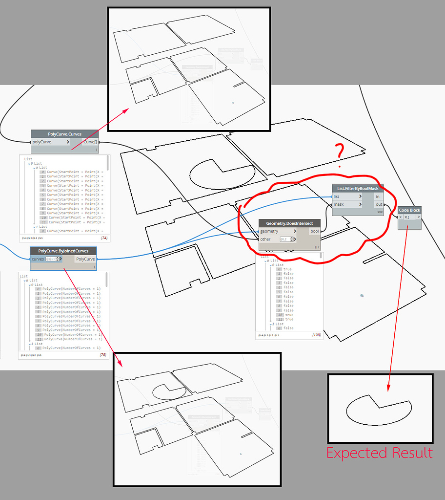How can I get the curves in list 2 that do not intersect with curves in list 1? - Lists-Logic ...