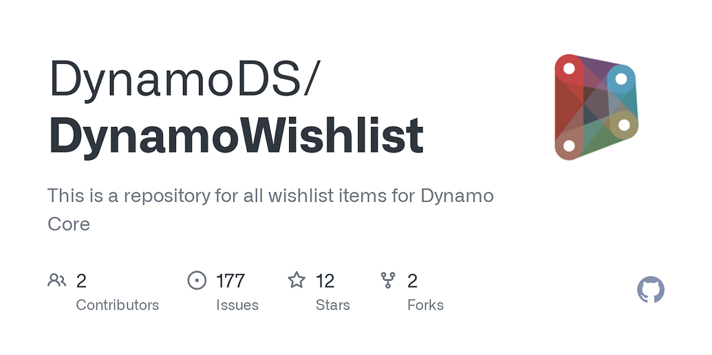 Python Editor time for improvement - Dynamo