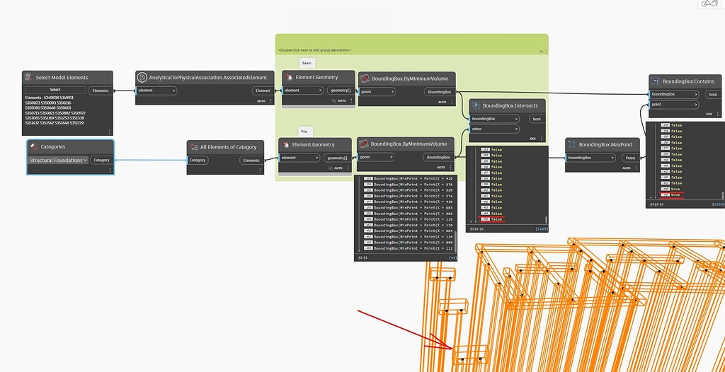 BoundingBox.Intersects - Revit - Dynamo