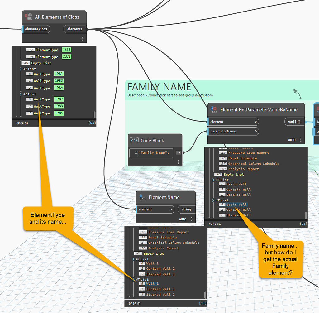 Get Family element from ElementType class? - Dynamo